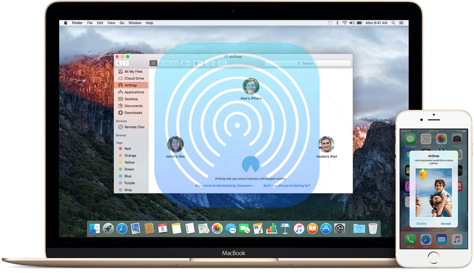 How To Transfer Files Between An IPhone And A Mac 